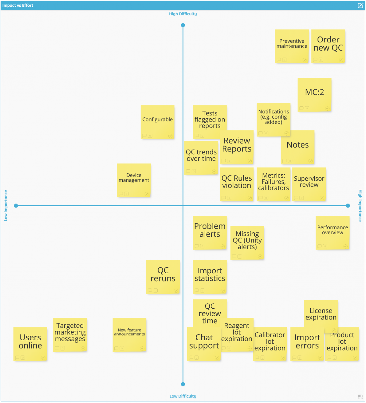 dashboard matrix – Eric Stoltz