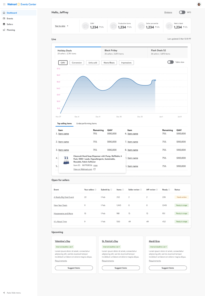 AM dashboard – Eric Stoltz